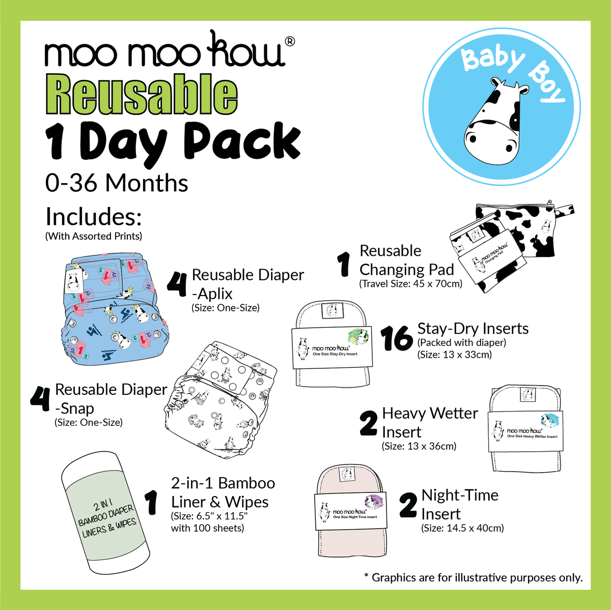 Moo Moo Kow® - Reusable 1 Day Package – BaaBaaSheepz